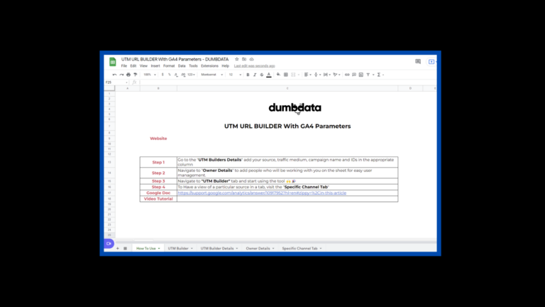 implementation worksheet - DumbData