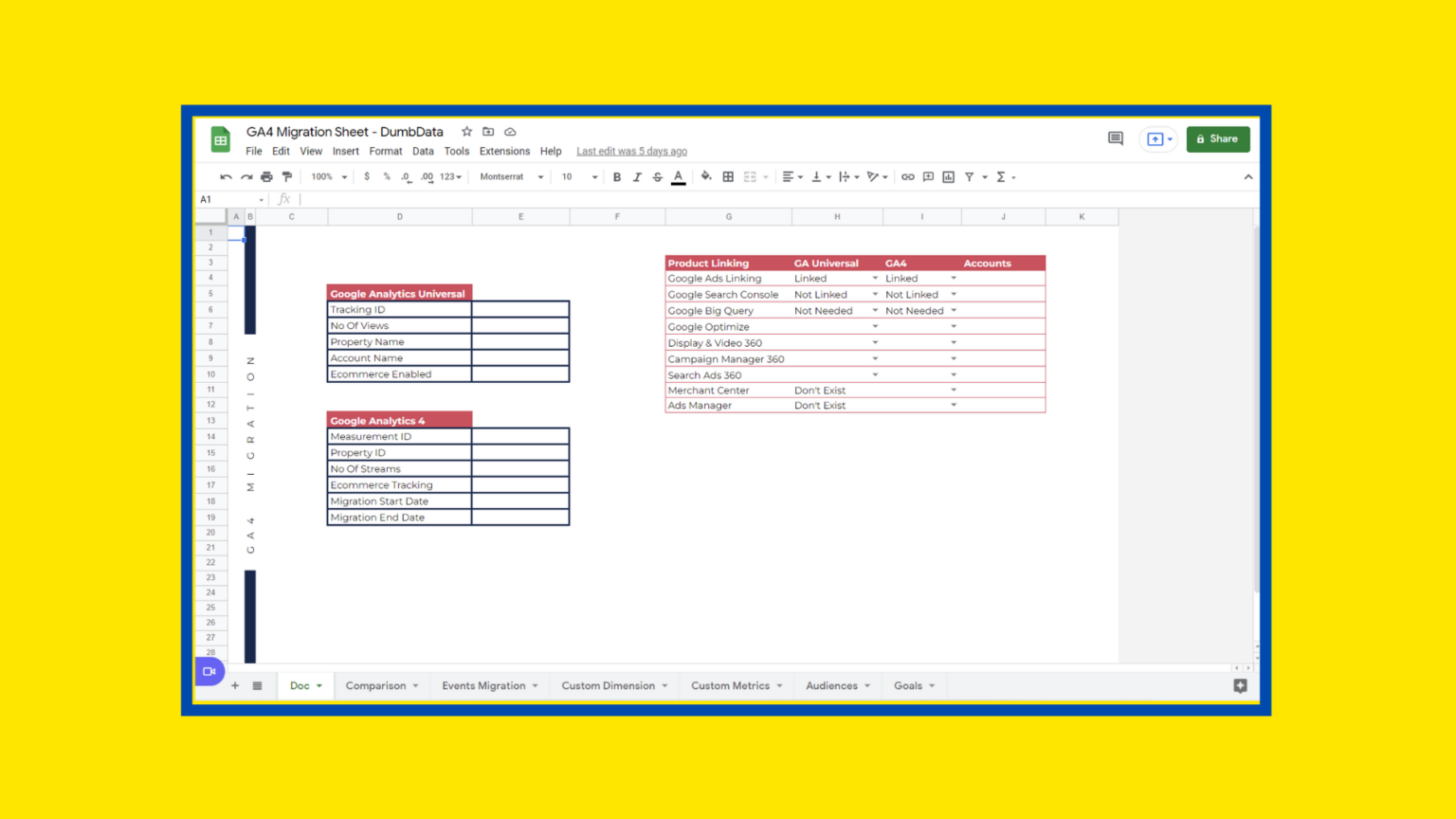 implementation worksheet - DumbData