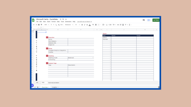 implementation worksheet – DumbData