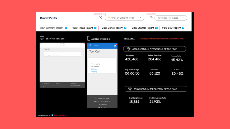 dashboard resources – DumbData