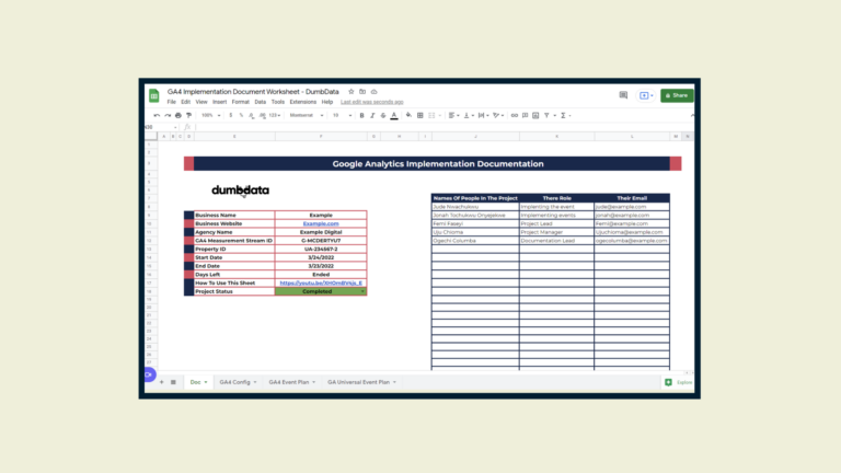 implementation worksheet - DumbData