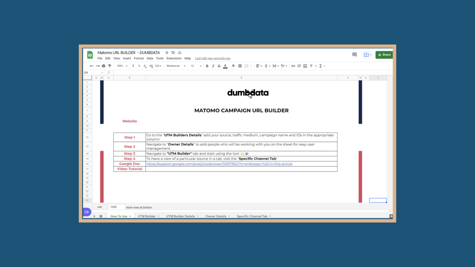 implementation worksheet - DumbData