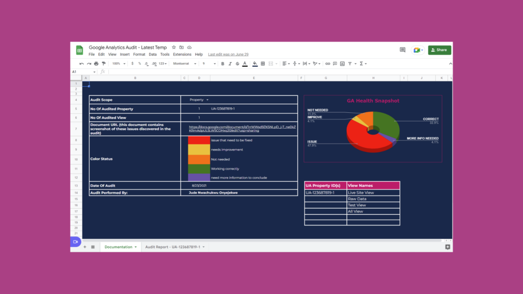 implementation worksheet – DumbData