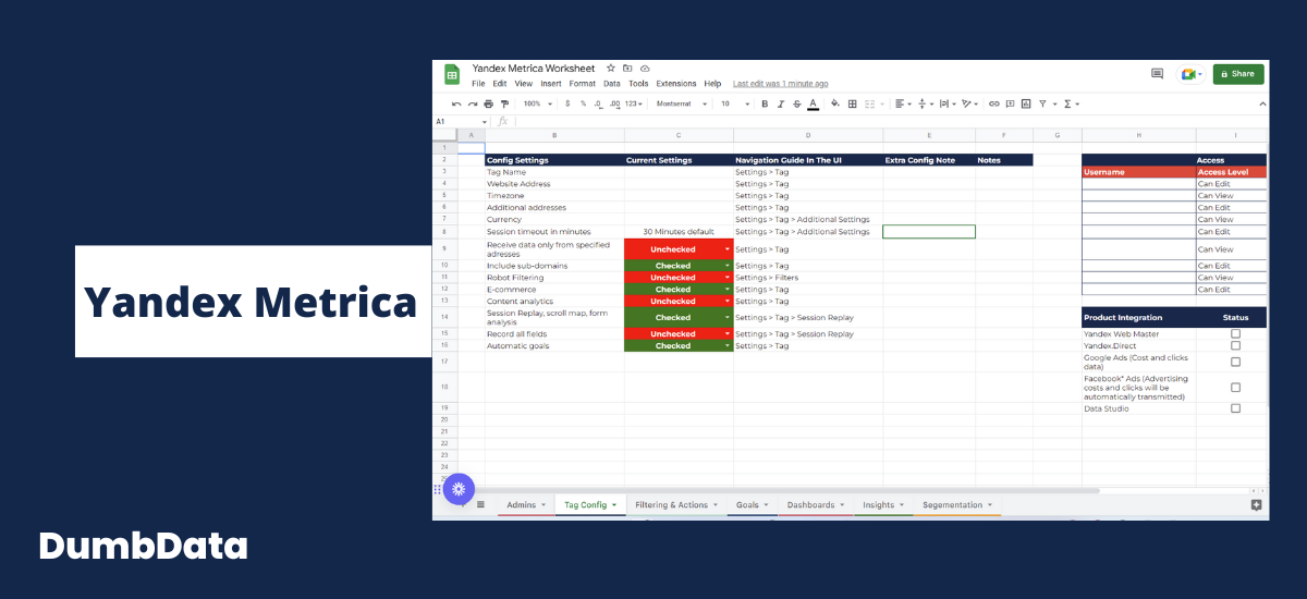 Yandex Metrica Implementation Worksheet - DumbData