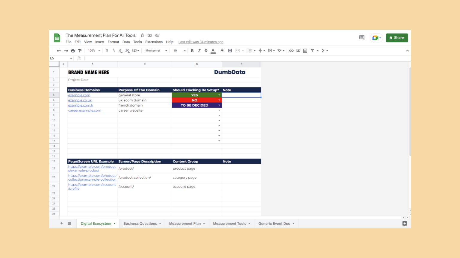 implementation worksheet - DumbData