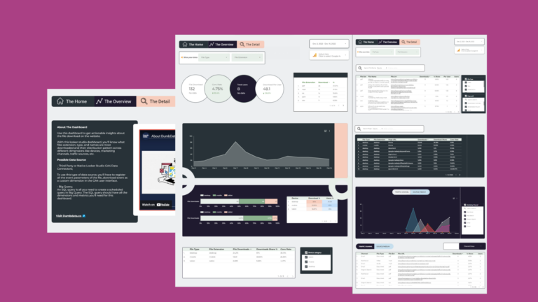 GA4 File Download Event Analysis In Big Query + Looker Studio