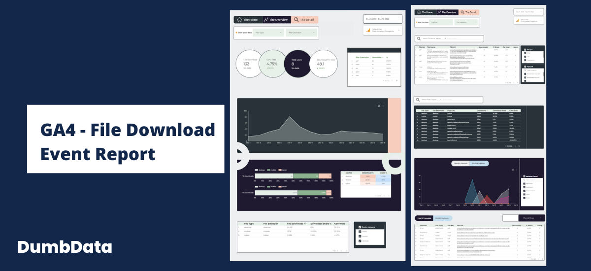 GA4 - File Download Event Report - DumbData