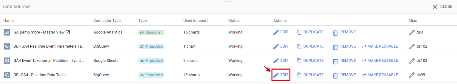 Real-time Reporting In GA4 Using Big Query and Looker Studio - Part 1