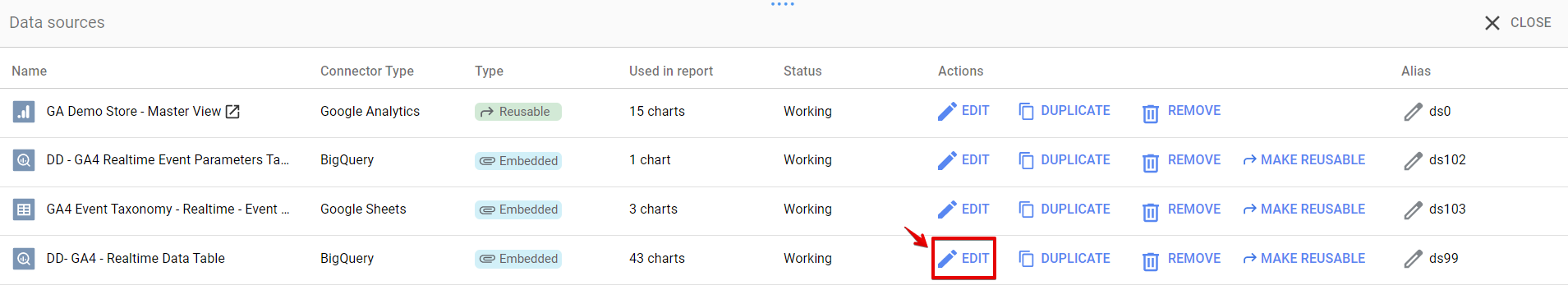 Real-time Reporting In GA4 Using Big Query and Looker Studio - Part 1