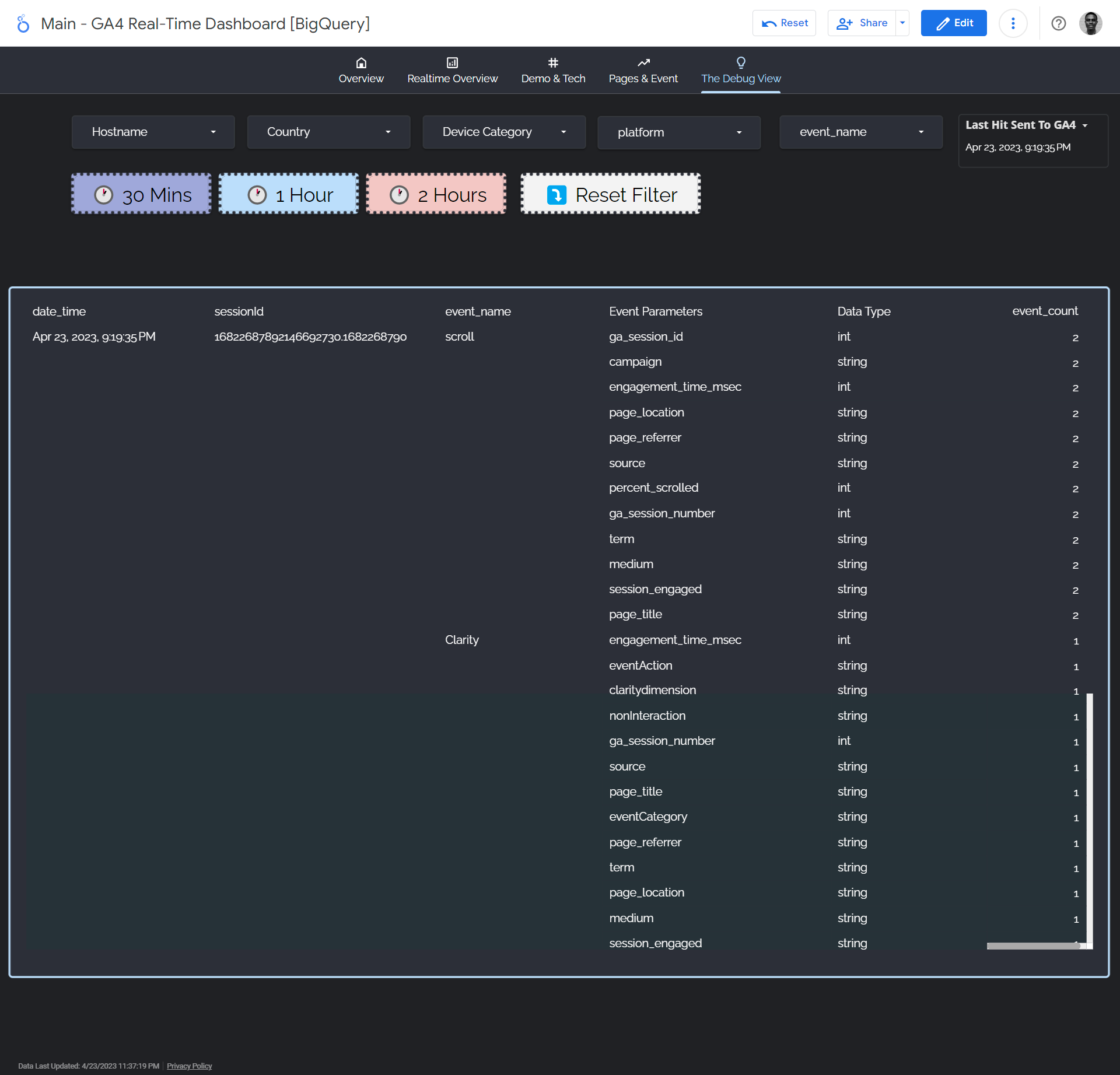 Real-time Reporting In GA4 Using Big Query and Looker Studio - Part 1