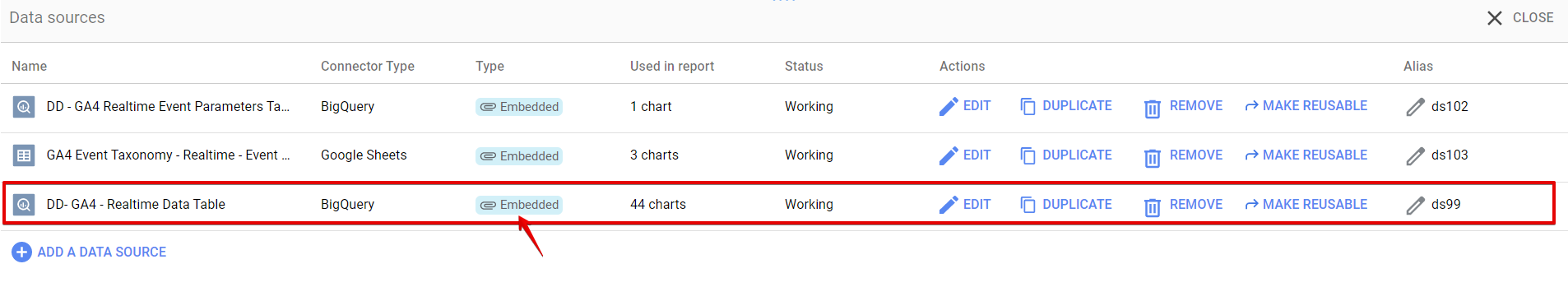 Real-time Reporting In GA4 Using Big Query and Looker Studio - Part 2