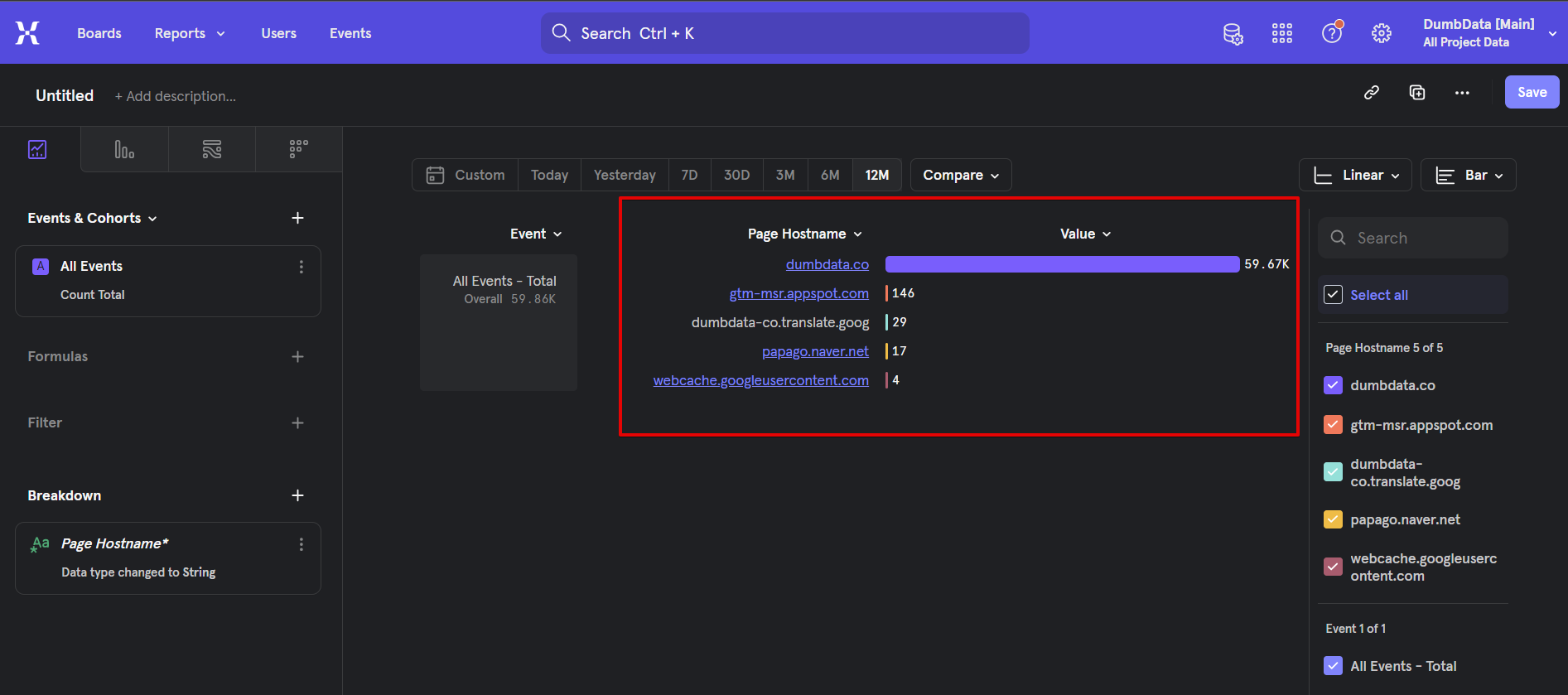Mixpanel Tip #1: Identify Web Data Collection Domains