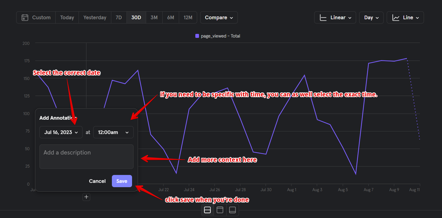 Mixpanel Tip #2: Everything About Mixpanel Annotations