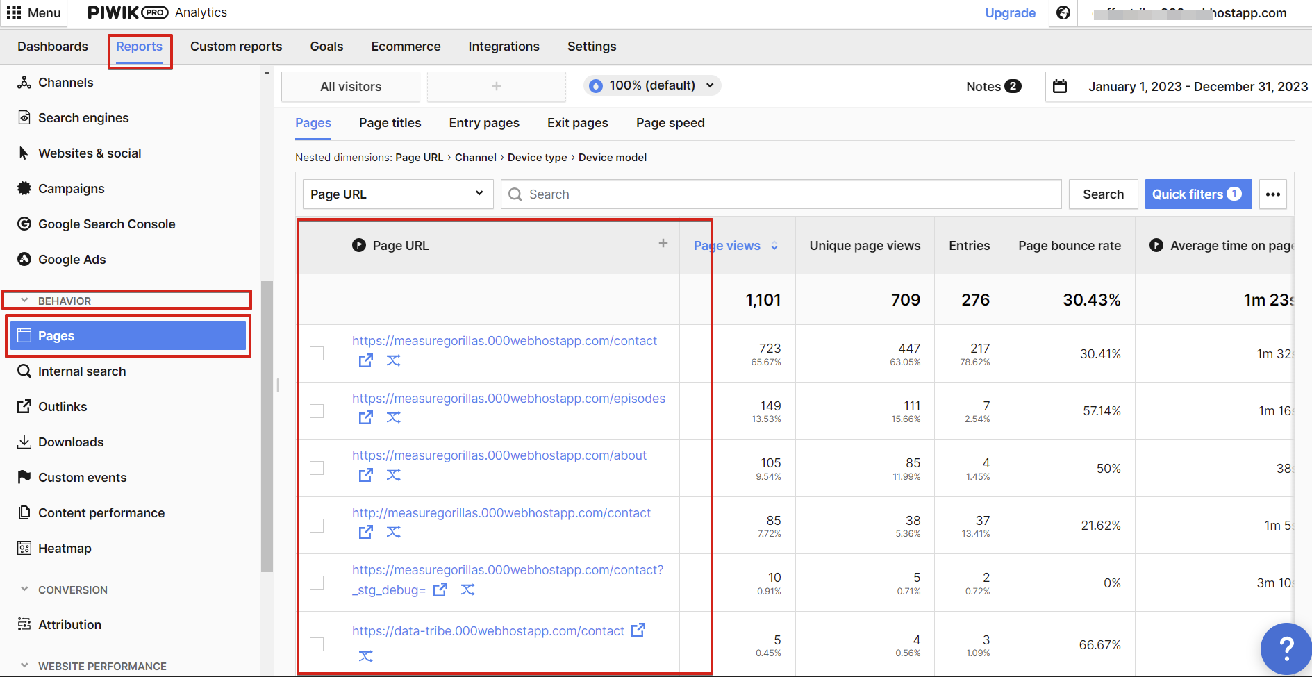 Piwik Pro Report: Identify Tracked Domains + Performance Insights - DumbData