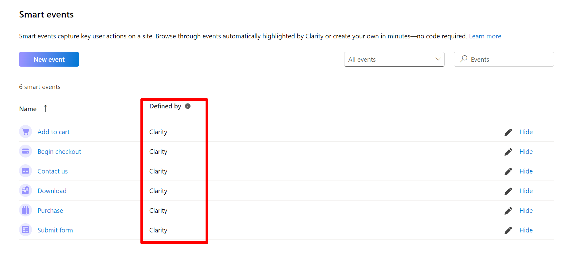 Smart Events In Microsoft Clarity: A-Z of Event Tracking In Clarity - DumbData