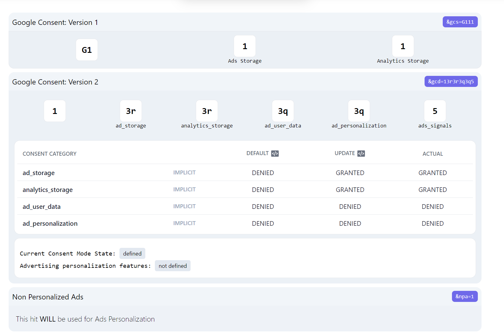 Google Consent Mode V2 & Privacy Debugging & Auditing Tools