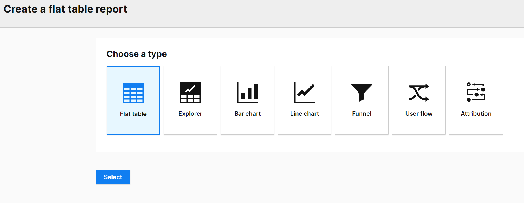Reporting In Piwik Pro Analytics [What Options Do You Have?]