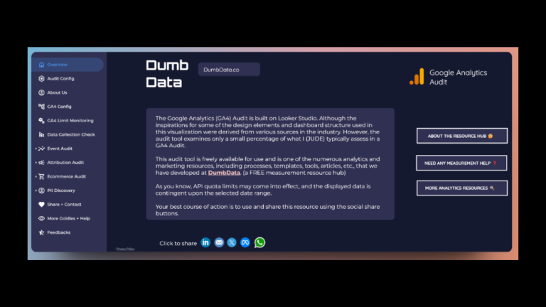 GA4 Looker Studio Dashboard for File Download Event Analysis - DumbData