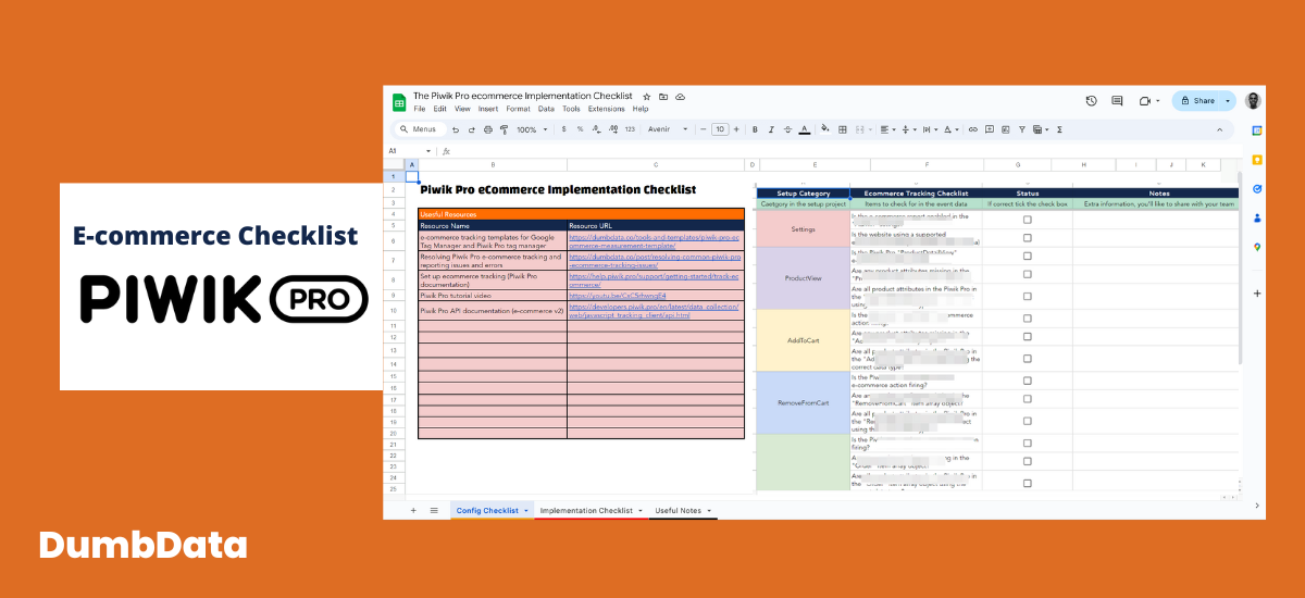 Piwik Pro eCommerce Tracking + Audit Checklist - DumbData