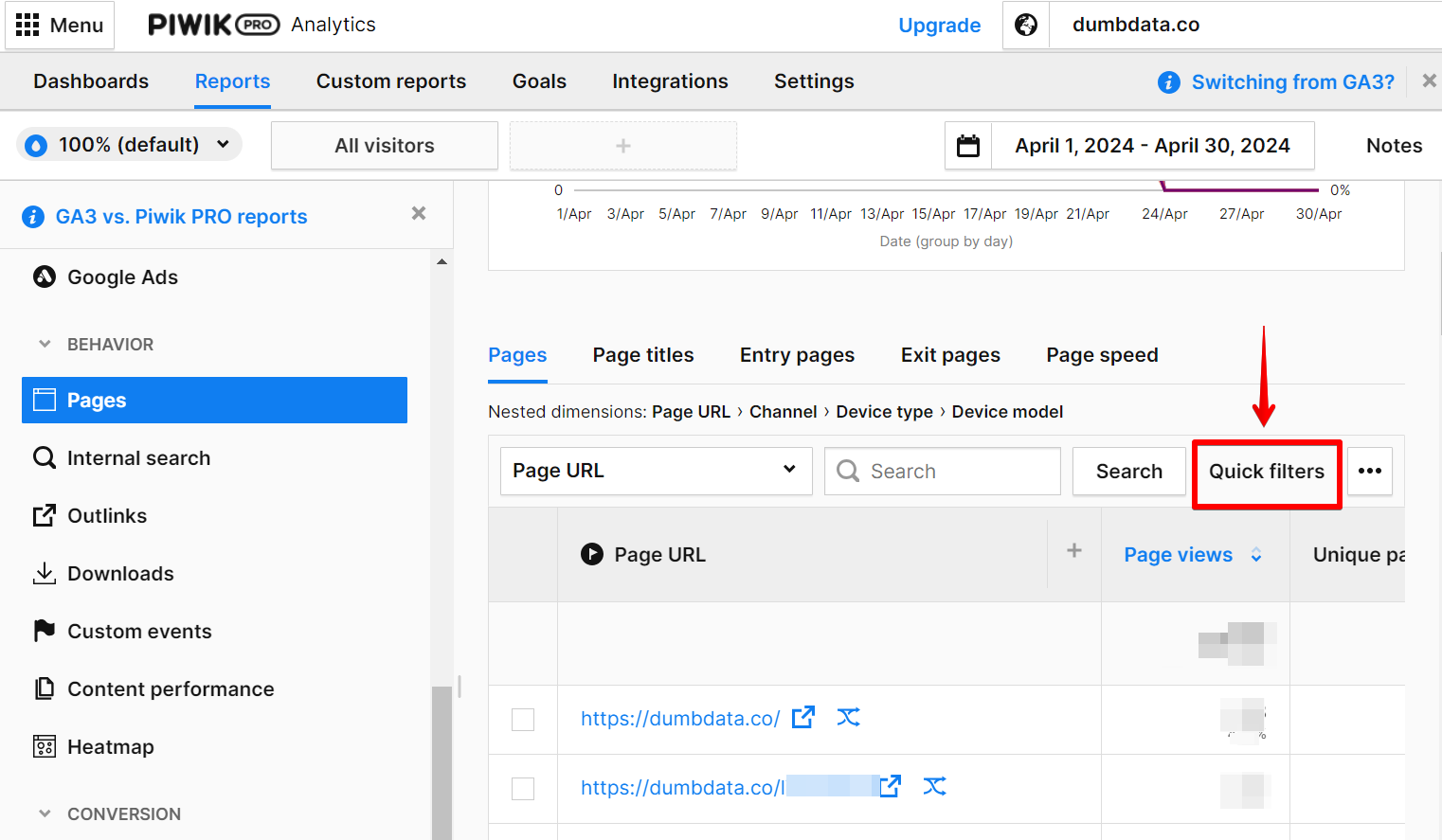 What is Piwik Pro Report "Quick Filters"? [An Analyst SideKick] - DumbData