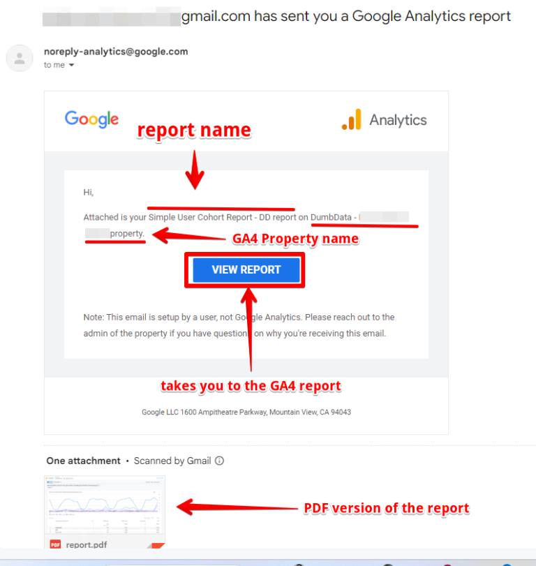How to share Google Analytics (GA4) Reports (All Options Covered)