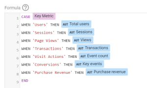 Creating Dynamic Metric Controls in Looker Studio [Advance Tip]