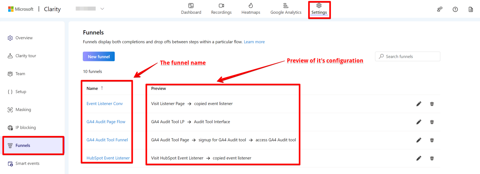 Microsoft Clarity Funnels Explained: All You Need to Know + Tips