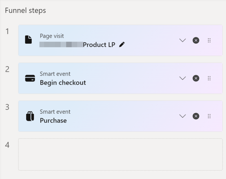 Microsoft Clarity Funnels Explained: All You Need to Know + Tips