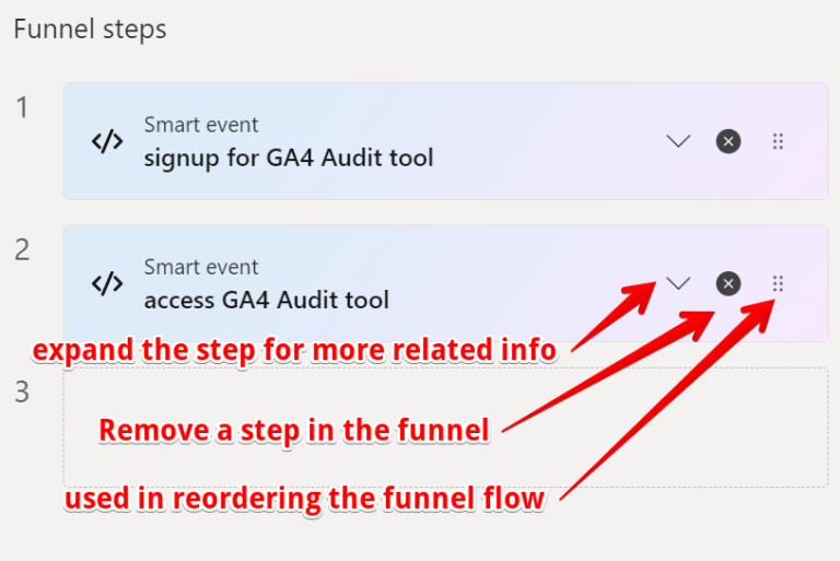 Microsoft Clarity Funnels Explained: All You Need to Know + Tips