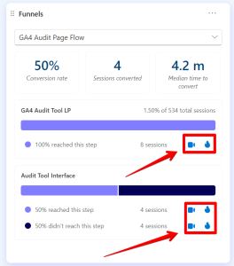 Microsoft Clarity Funnels Explained: All You Need to Know + Tips