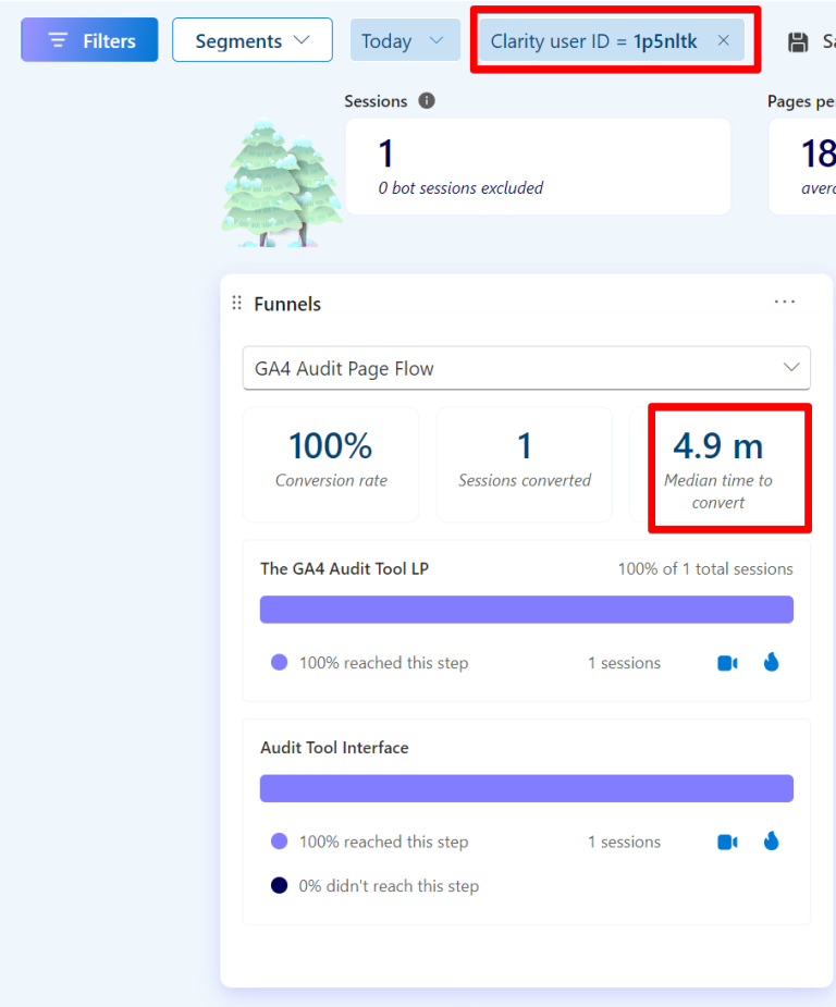 Microsoft Clarity Funnels Explained: All You Need to Know + Tips