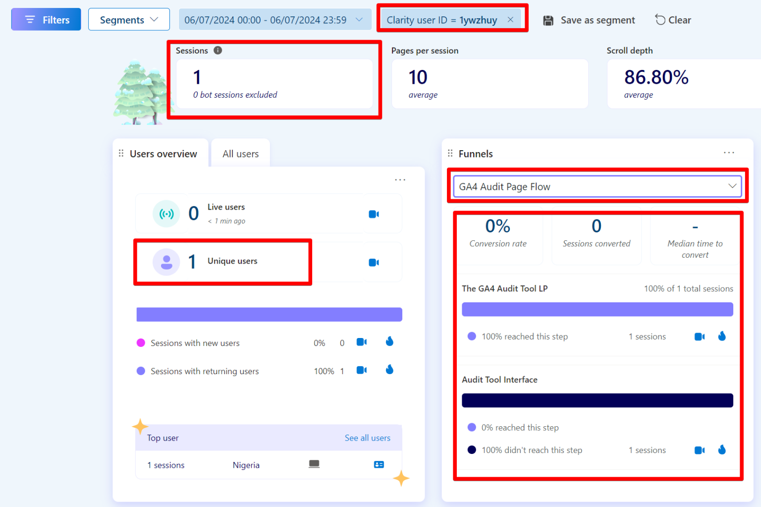 Microsoft Clarity Funnels Explained: All You Need to Know + Tips