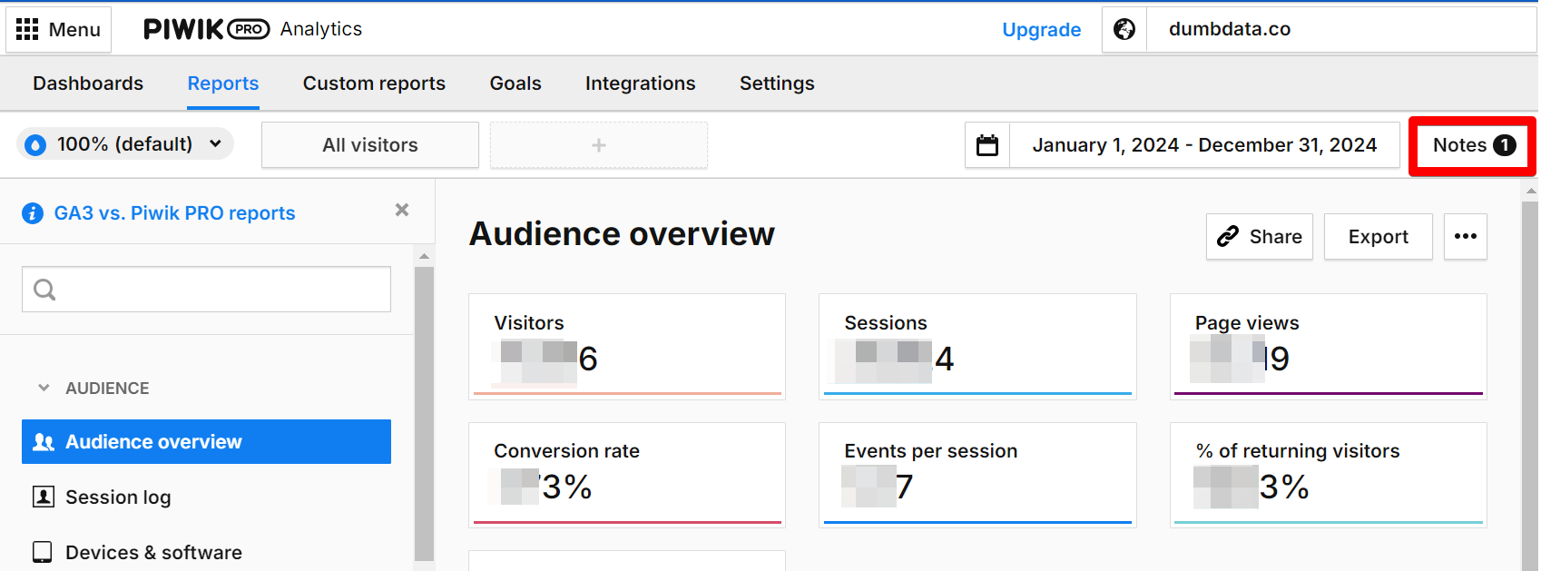 Using Piwik Pro "Notes" for Annotations & Contextual Insights