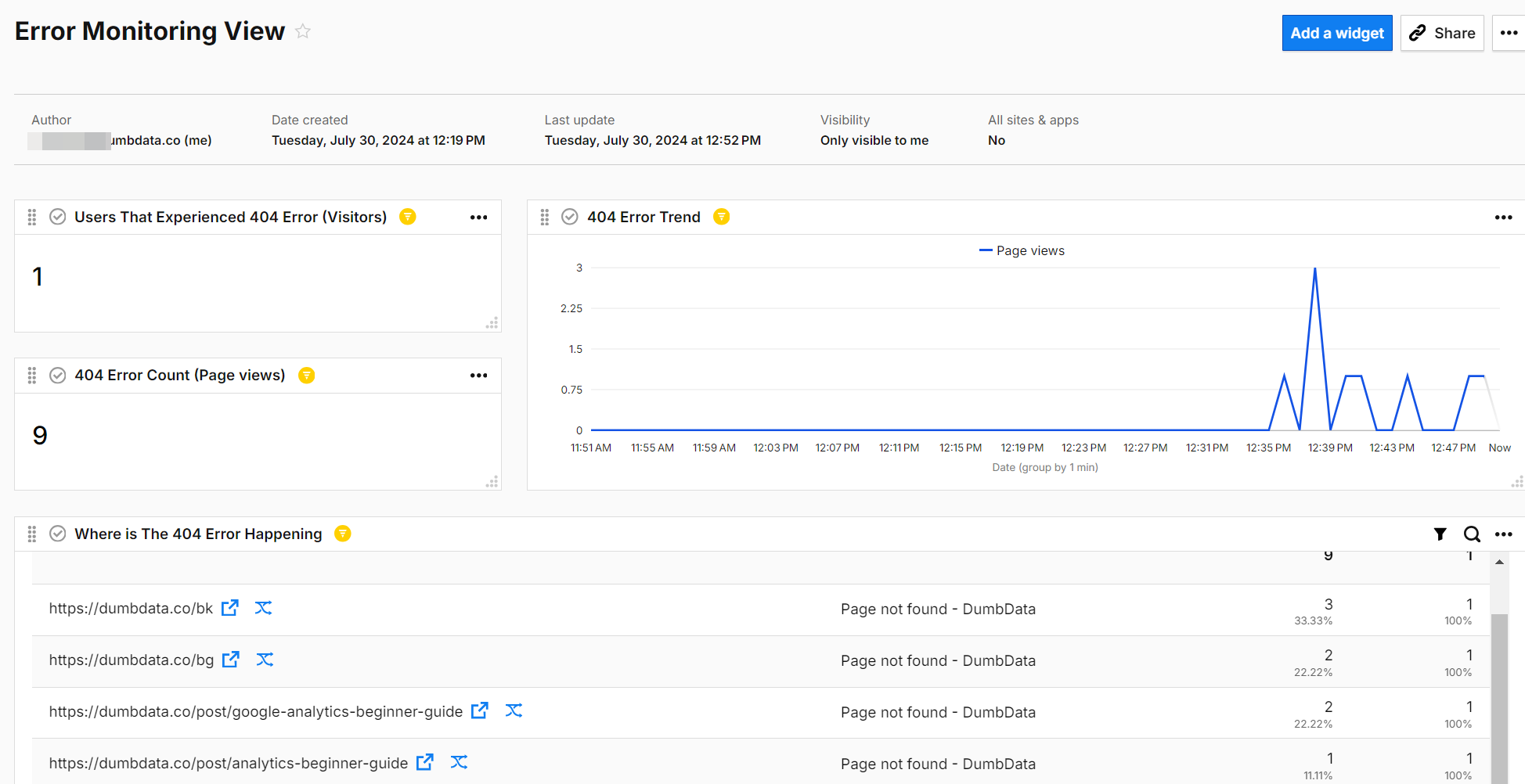 Piwik Pro Real-Time Dashboards for Real-time Reporting + Insights
