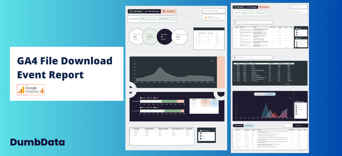 GA4 Looker Studio Dashboard for File Download Event Analysis - DumbData