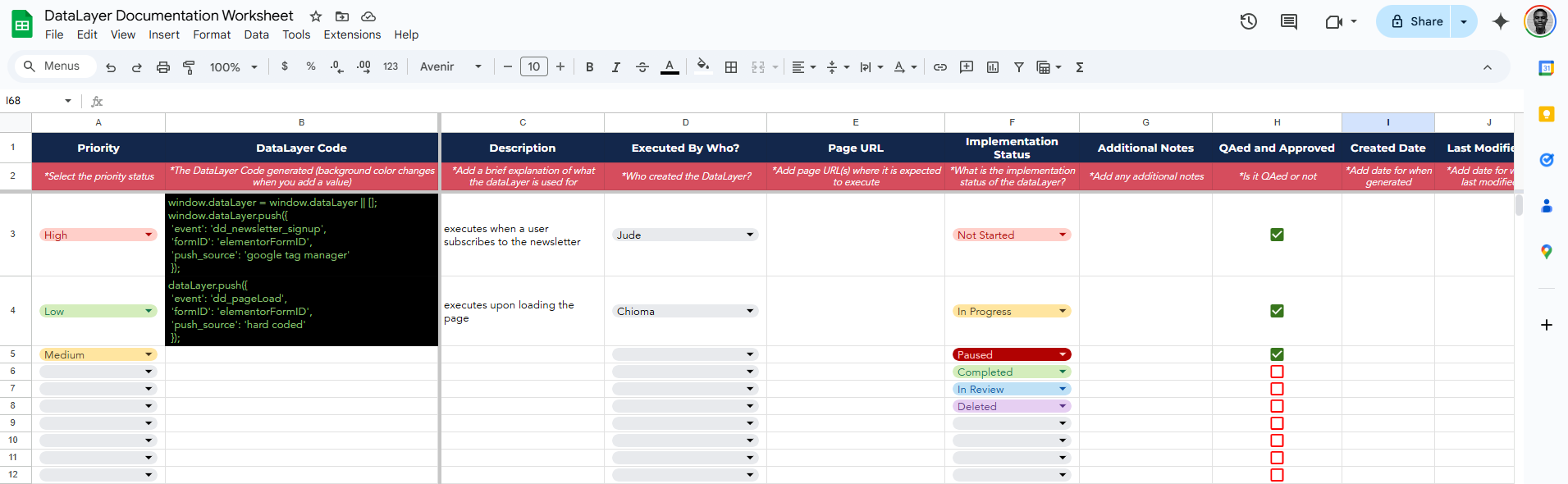 DataLayer Governance: 13 Checks & Practices For Healthy Measurement - DumbData