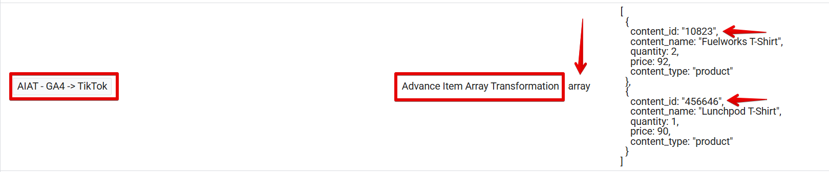 Ecommerce Item Array Mapping In GTM (No Code Method)