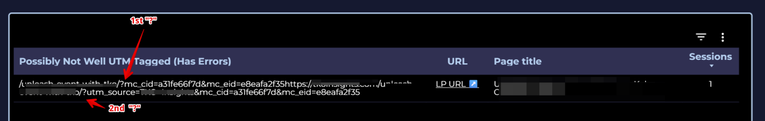 18 UTM Tagging Mistakes & Errors To Avoid (With Fixes)