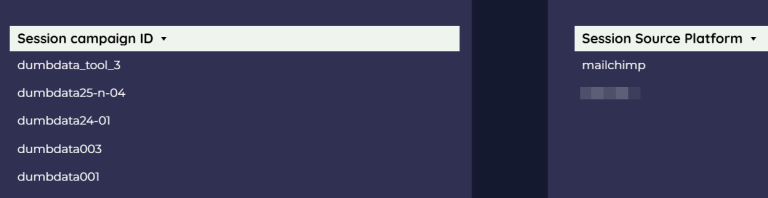 18 UTM Tagging Mistakes & Errors To Avoid (With Fixes)
