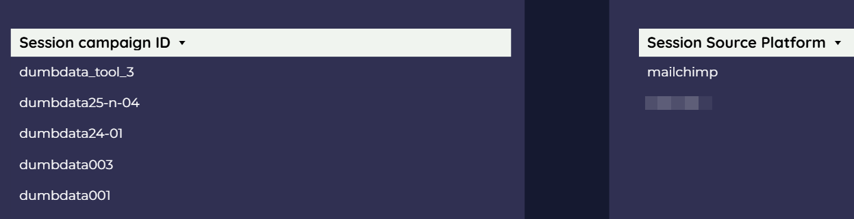 18 UTM Tagging Mistakes & Errors To Avoid (With Fixes)