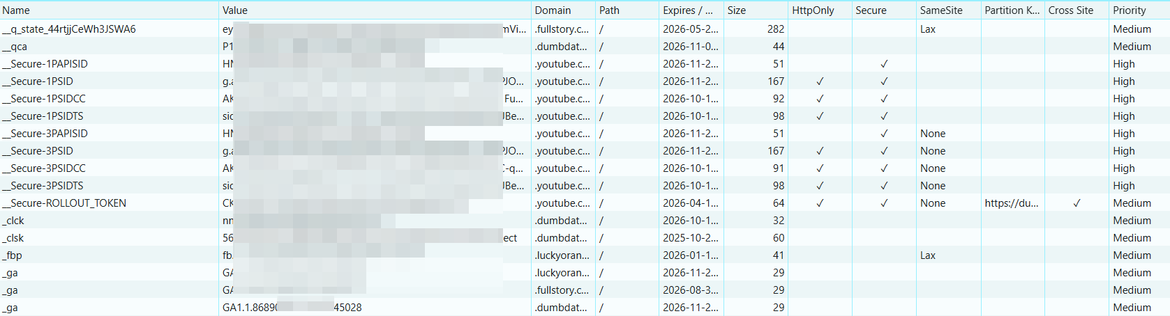 How to Set and Read Cookies in Google Tag Manager (No Code)